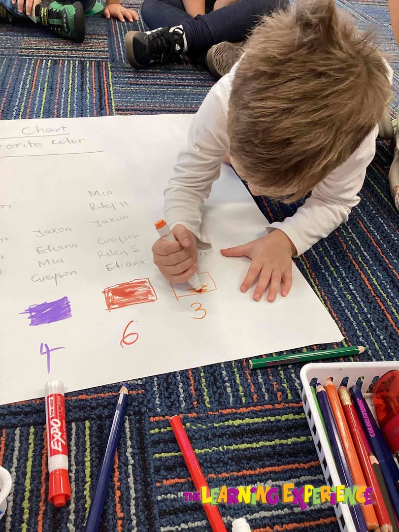 Daycare and Preschool in Charlotte, NC - Charlotte - Mt. Holly - The ...
